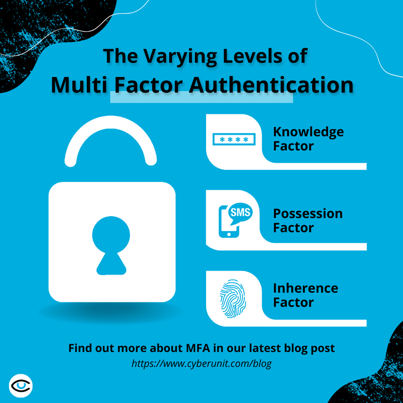 The Different Levels of MFA - Cyber Unit