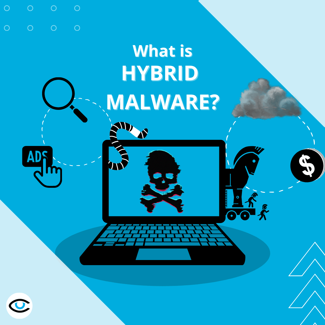 What is Hybrid Malware - Cyber Unit