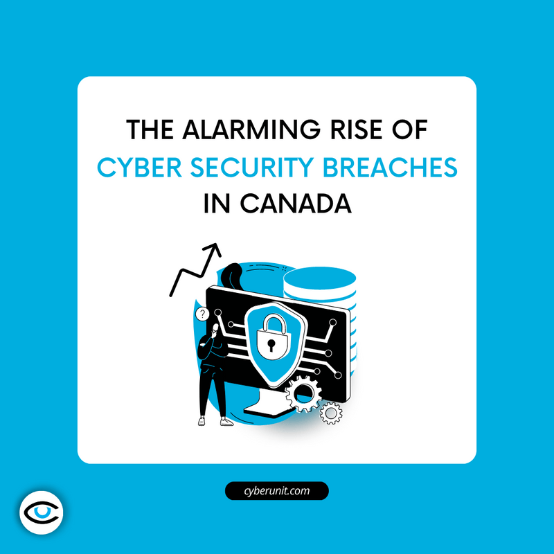 The Alarming Rise of Cyber Security Breaches in Canada - Cyber Unit