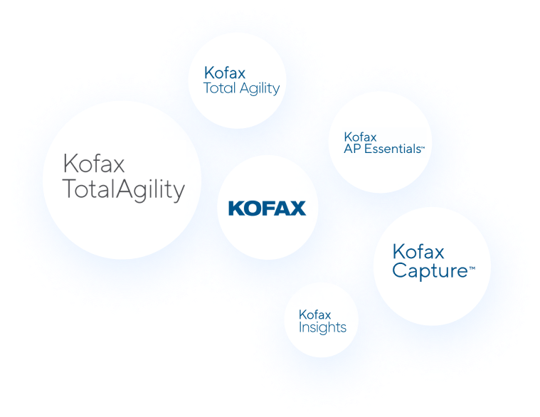 Kofax Partner and Service Provider in Australia | ACMO