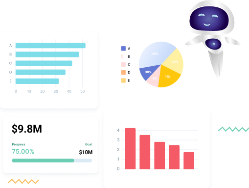 YayPay Accounts Receivable Solution Provider in Australia | ACMO