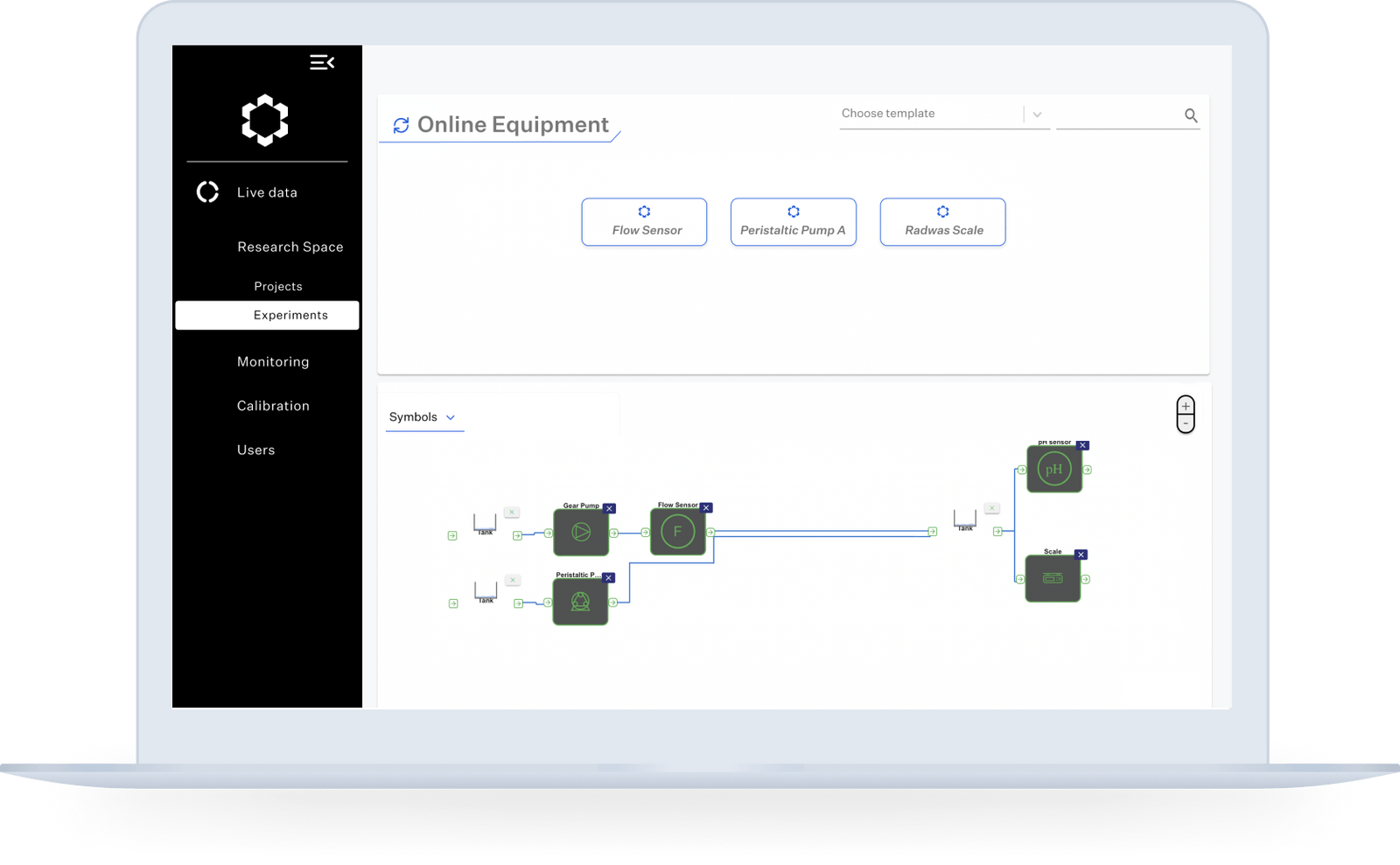 Inniti - Make your lab equipment smarter