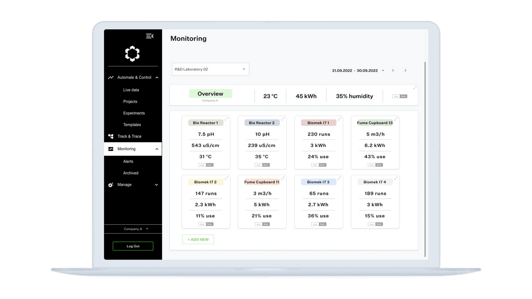 Inniti - Make your lab equipment smarter