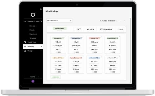 Inniti Solution - Make your laboratory smarter