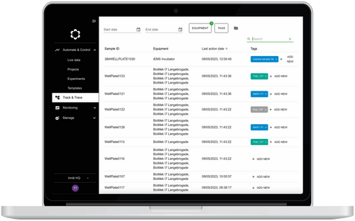Inniti Solution - Make your laboratory smarter
