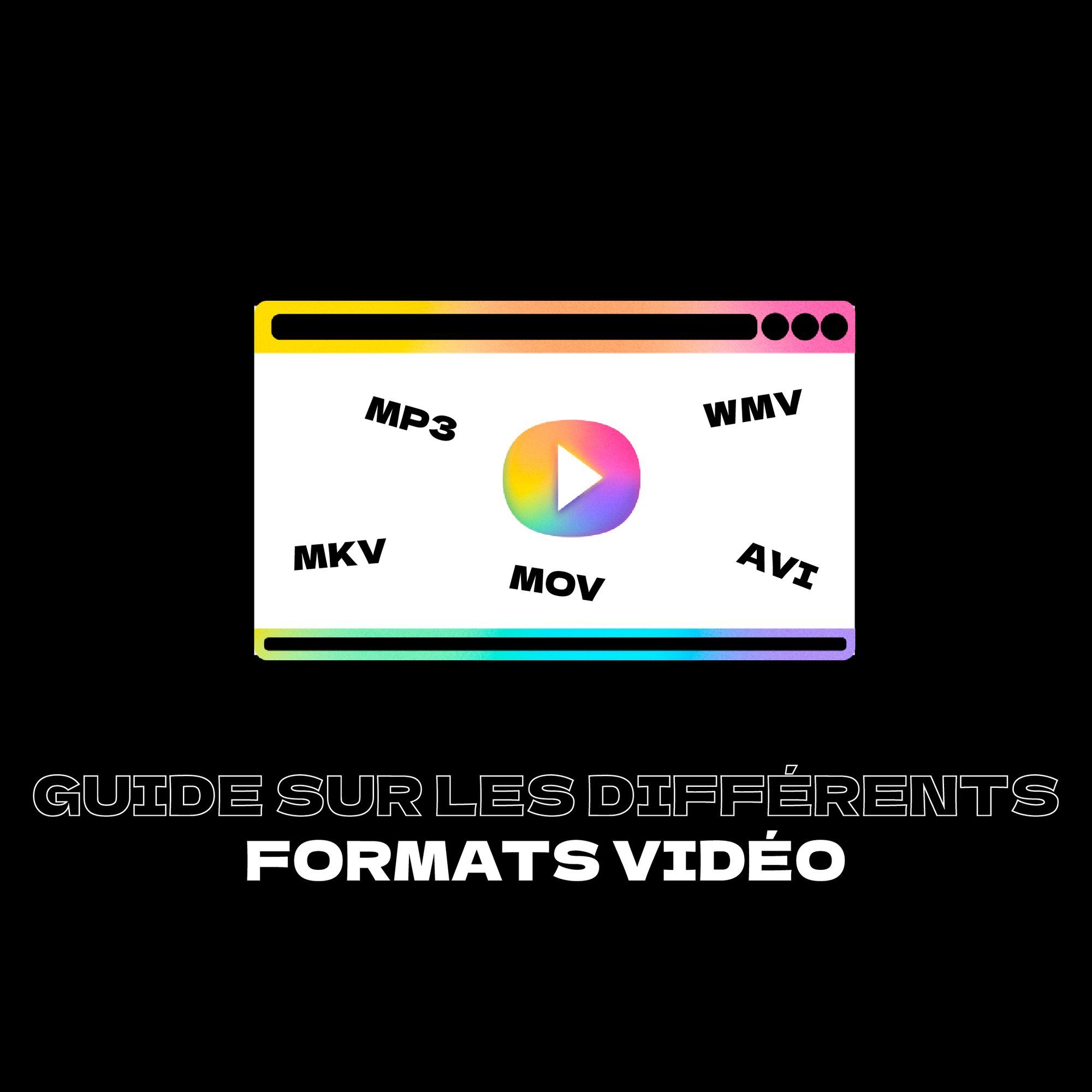 Tempo - Guide sur les différents formats vidéo