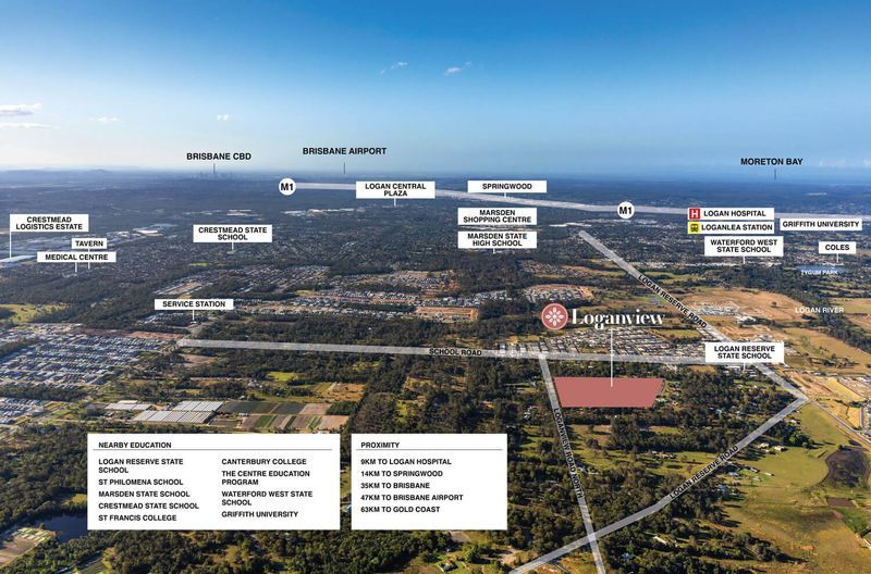 Dual Occupancy Home for Sale in Loganview Estate (Logan Reserve, Logan QLD)