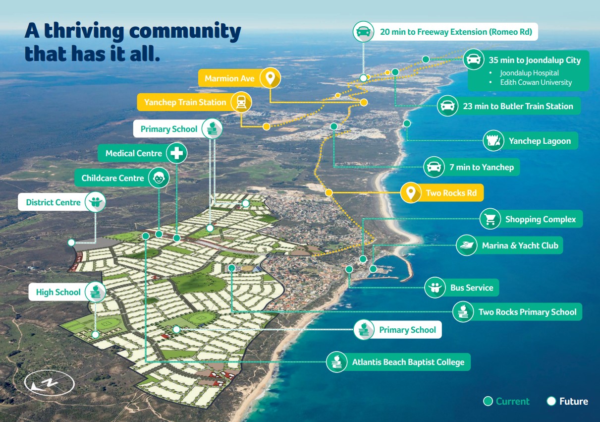 Dual Occupancy Homes for Sale in New Masterplanned Estates in Perth WA