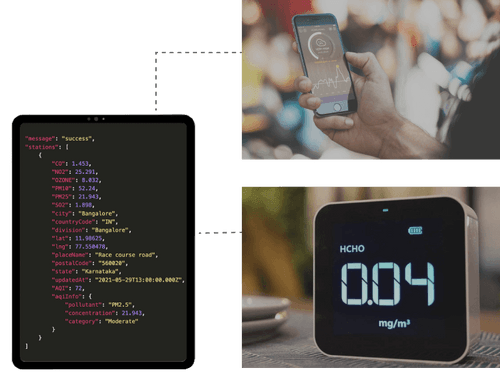 Ambee Air Quality API - Get Accurate Air Quality Data