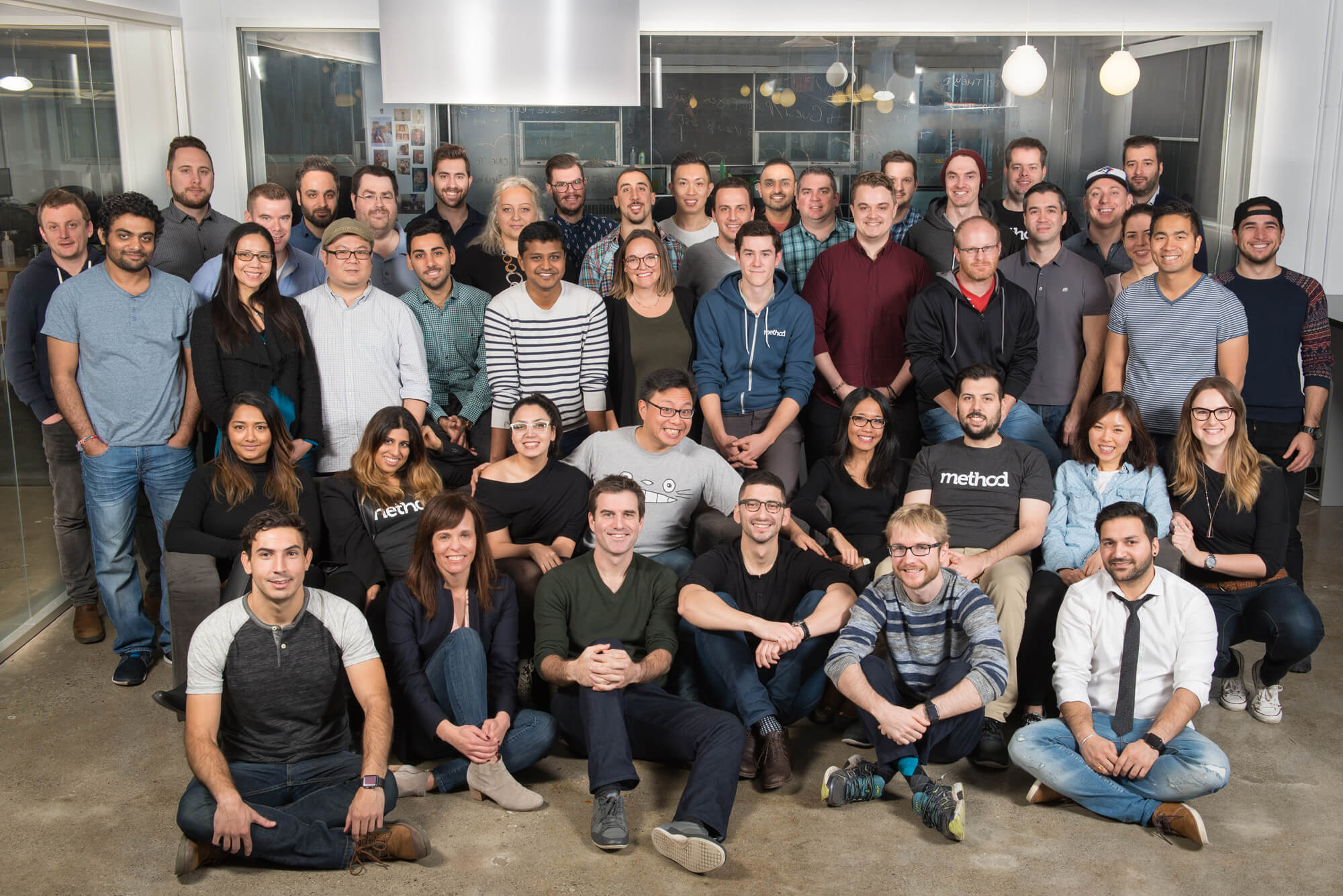 Klass Capital | Method CRM