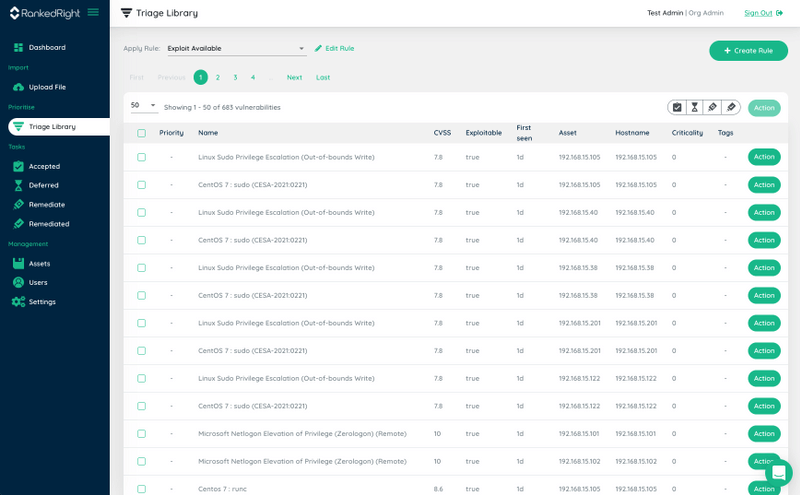 How to set SLAs in Vulnerability Management | Best Practices | RankedRight