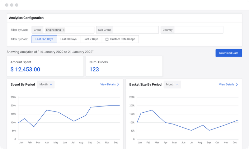 Eezee Enterprise - The best way to manage long-tail procurement