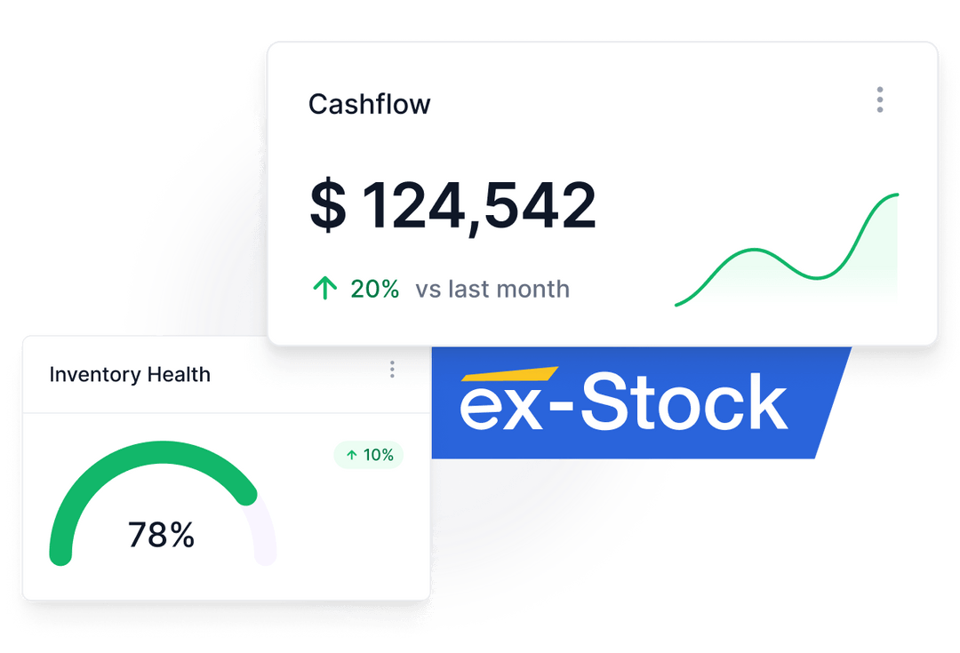 Eezee - Largest MRO & Business Supplies Marketplace