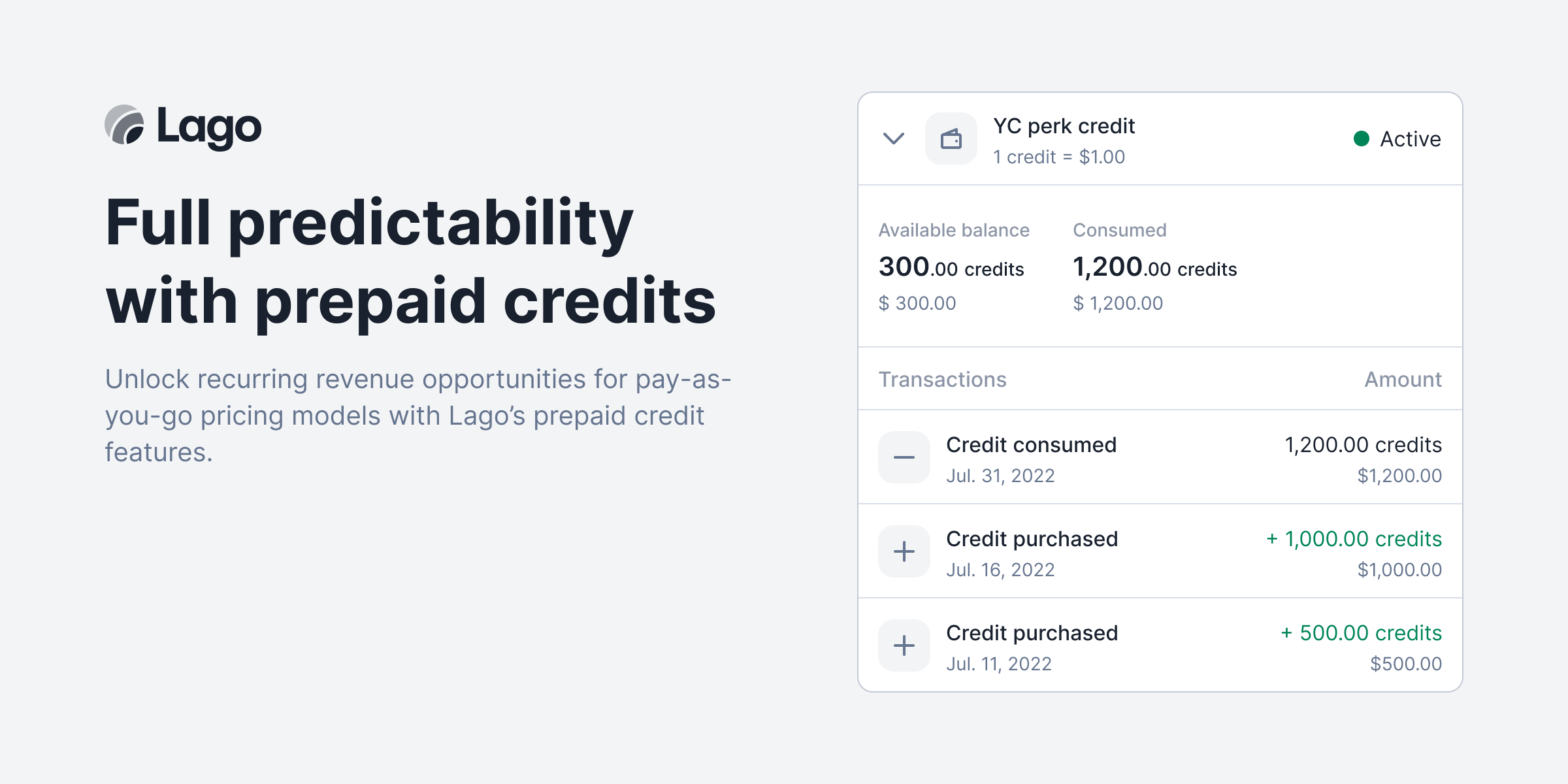 Lago Products - Full predictability with prepaid credits