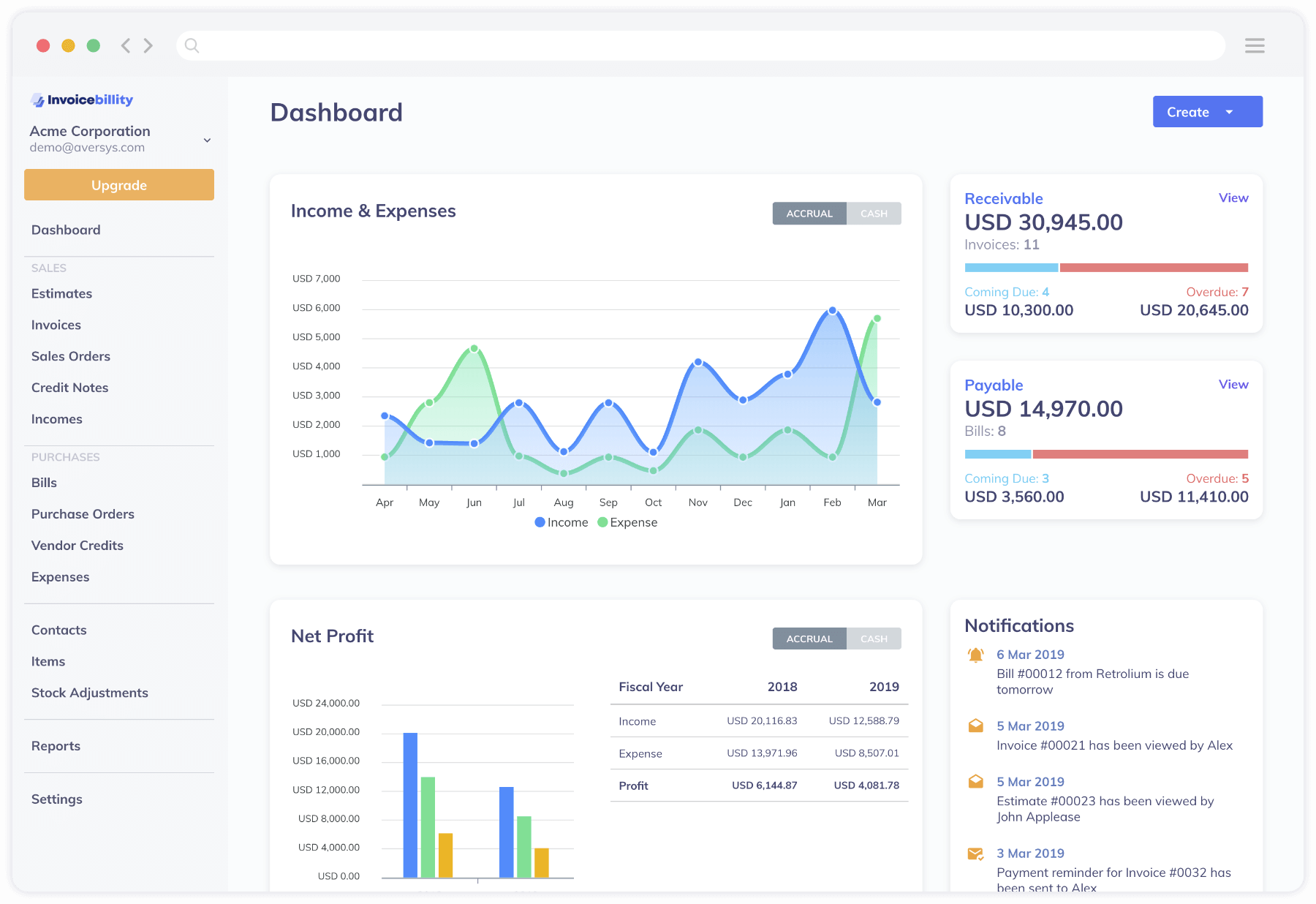 Invoice online and inventory system | Invoicebillity