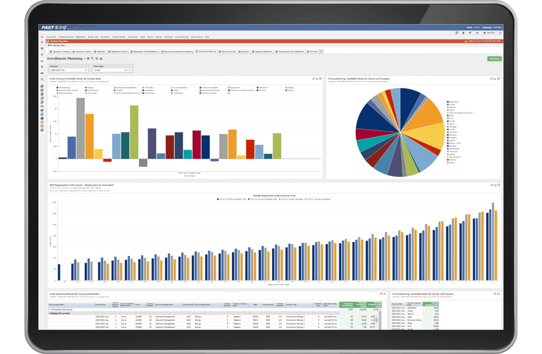 Millennium Software Solutions for Higher Education