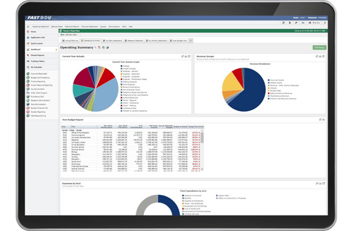 Millennium Software Solutions for Higher Education
