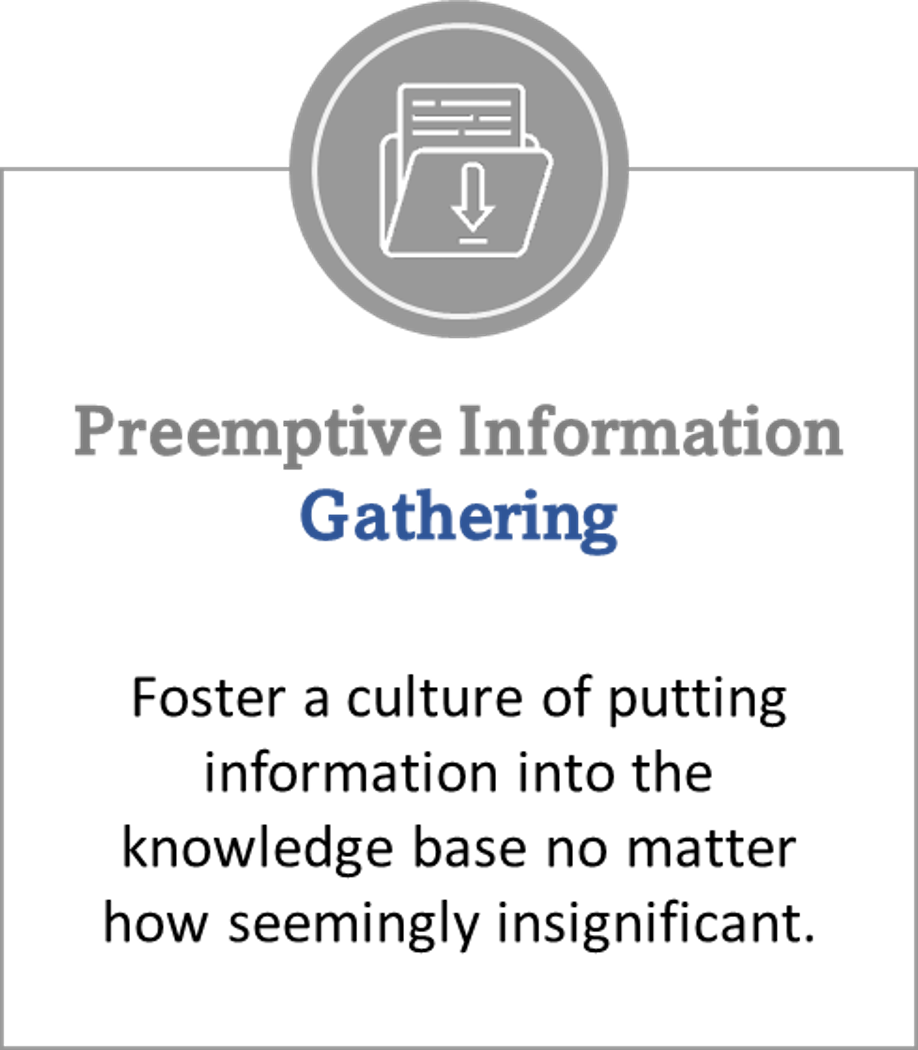 Intel Strategy Assessment Group - ISAG