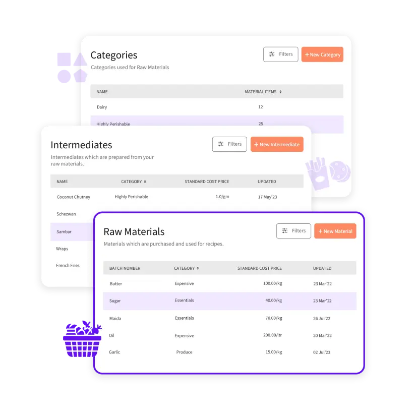Managing your restaurant's inventory just got a whole lot easier
