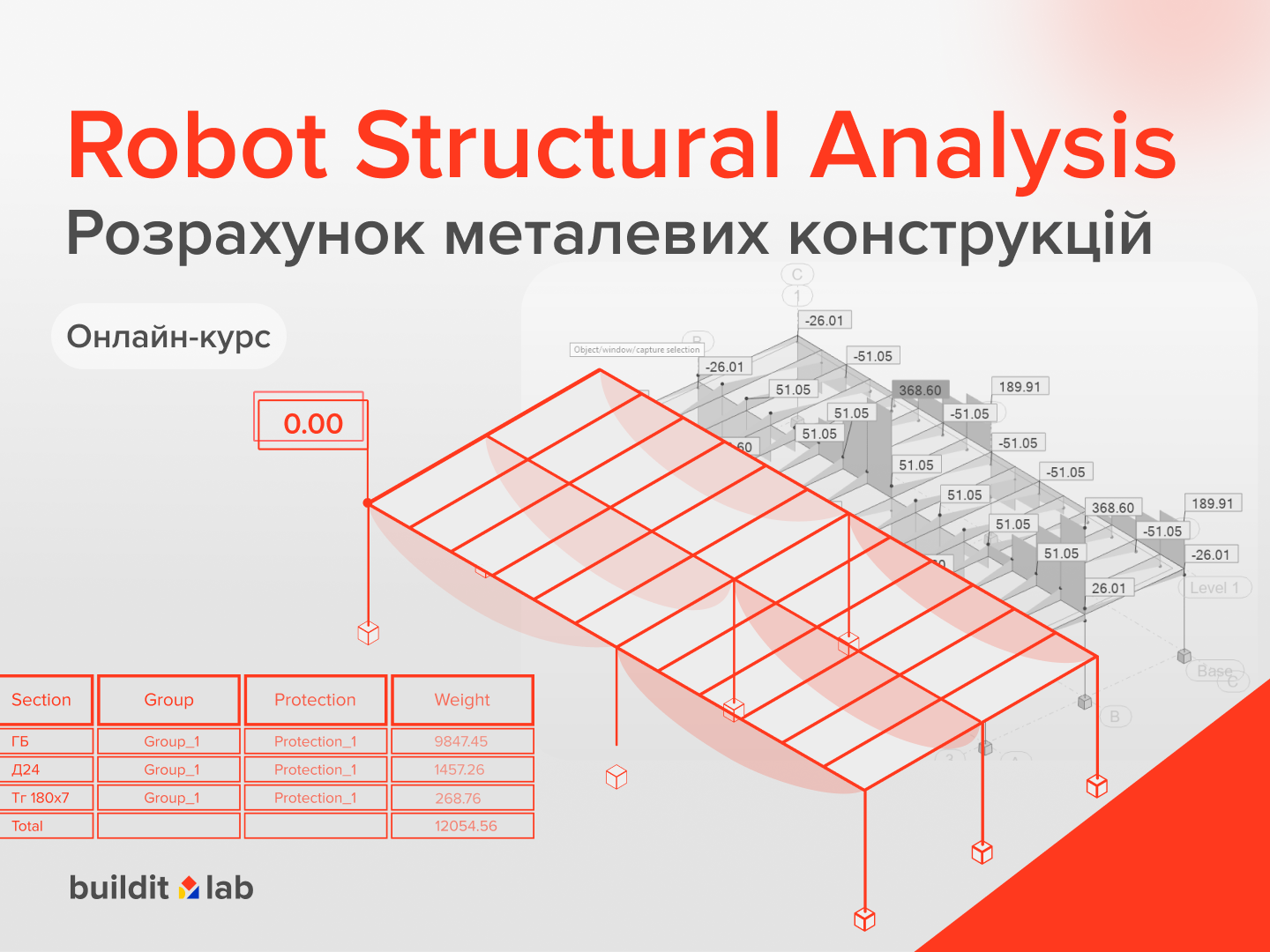 Robot Structural Analysis. Розрахунок металевих конструкцій