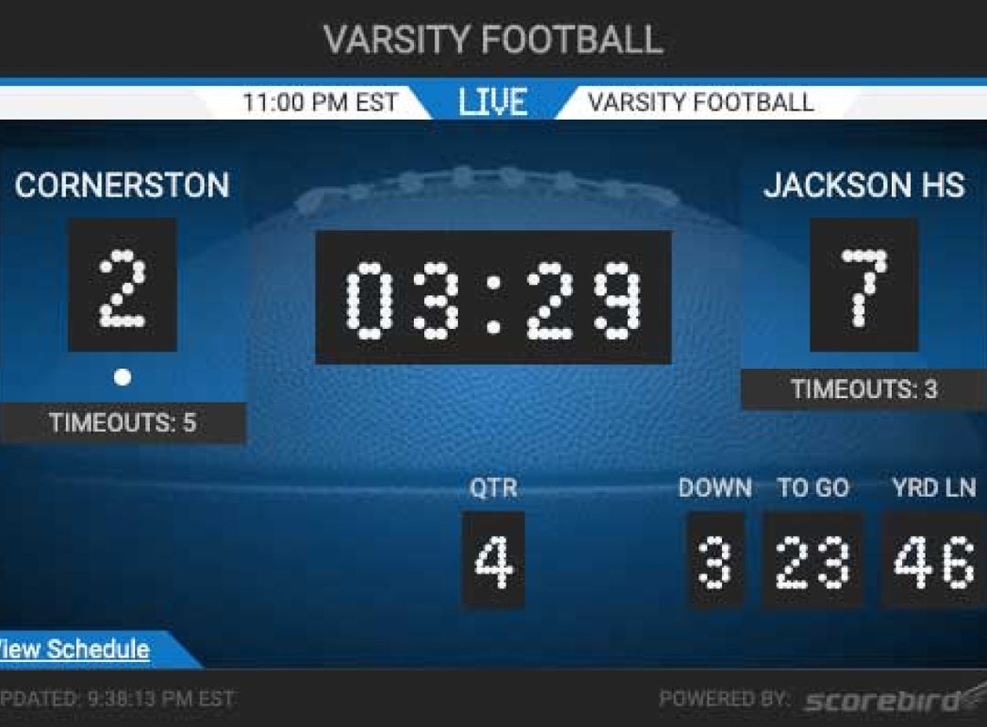 Virtual Scoreboards for Web