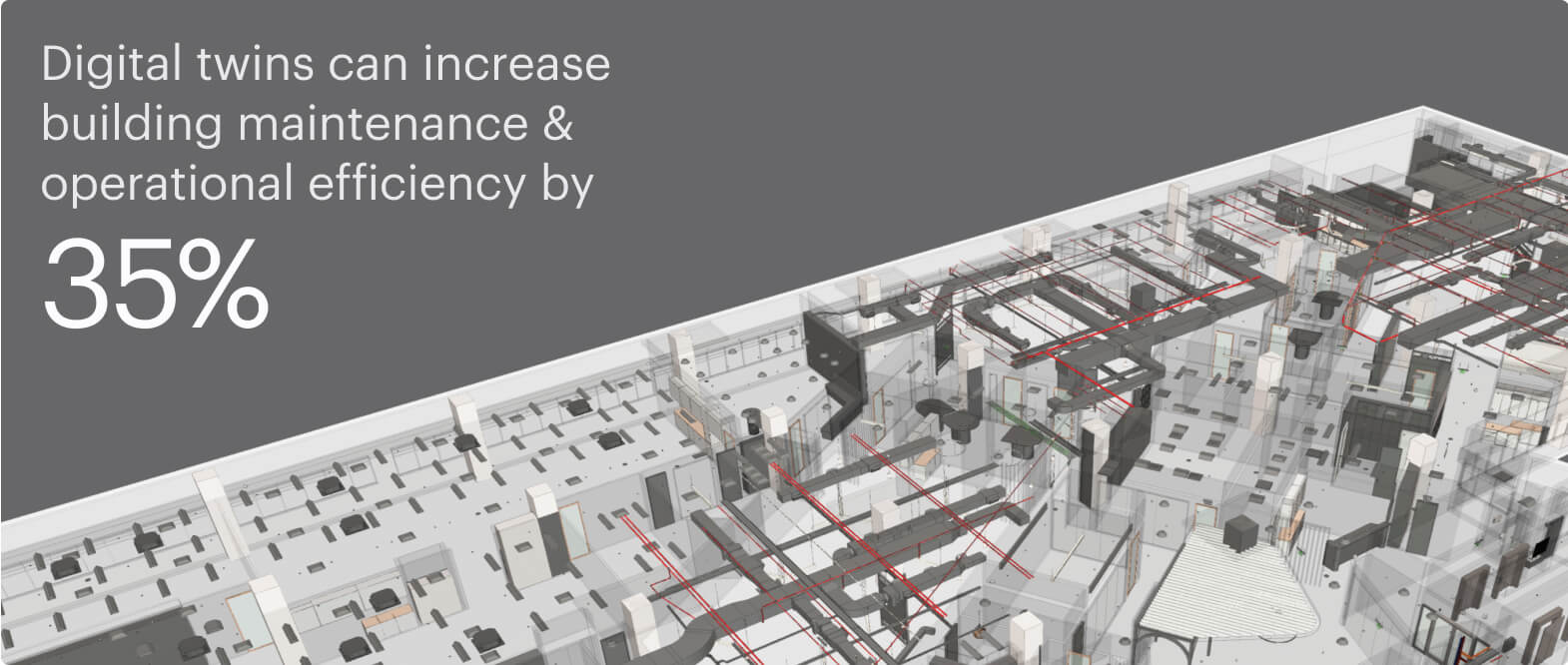 How to use digital twin technology and Building Information Modelling ...