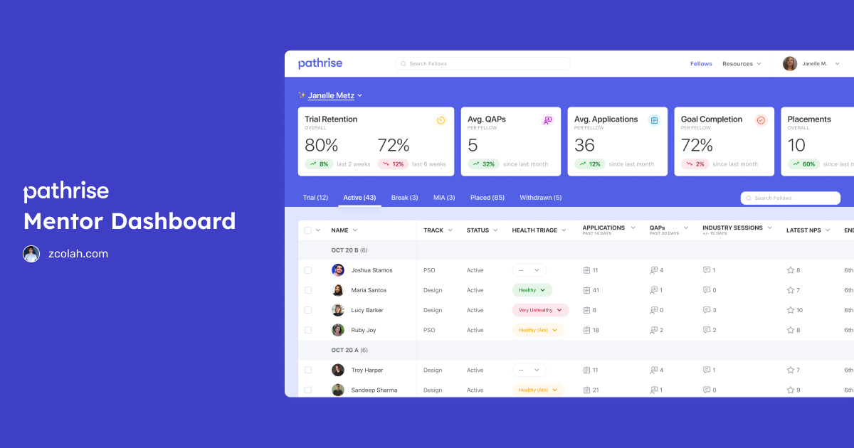 Pathrise Mentor Dashboard - Zoshua Colah