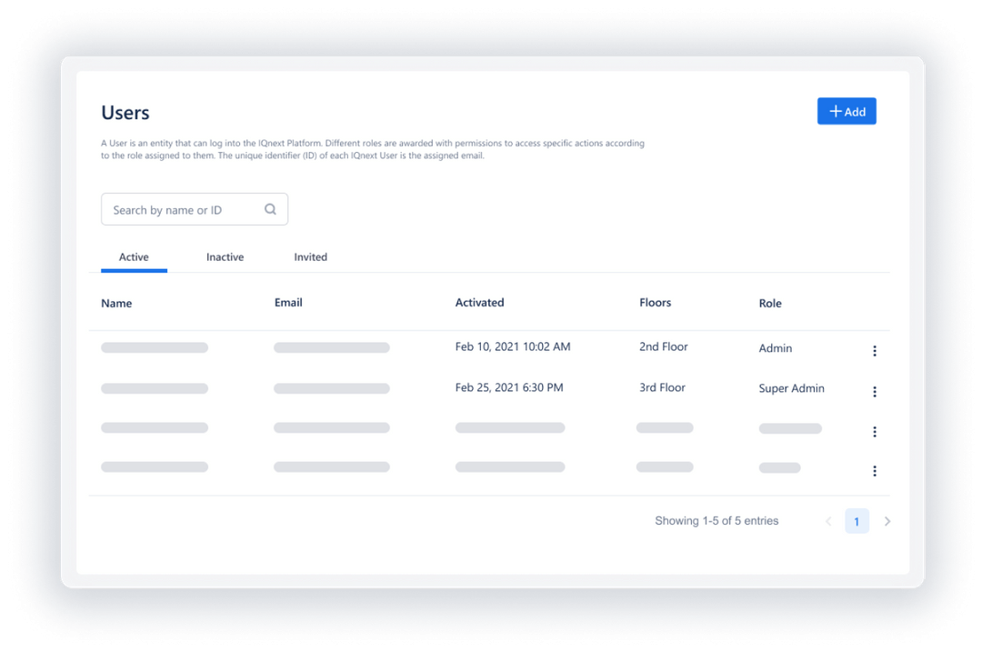 IoT Based Platform for Smart Building Management - IQnext