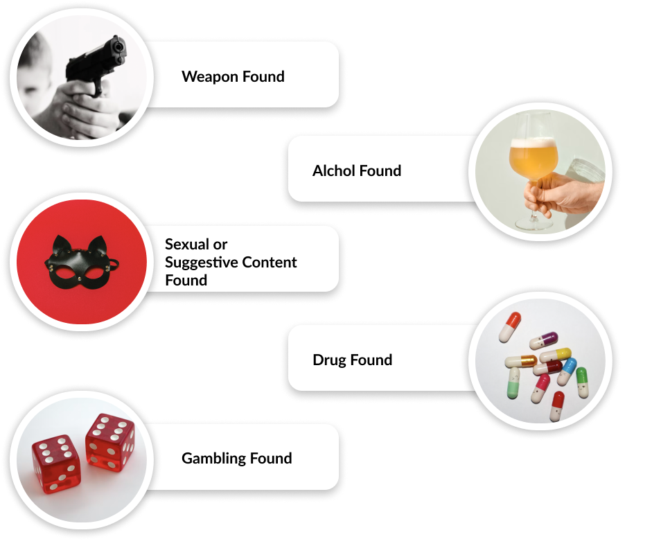AI Content Moderation