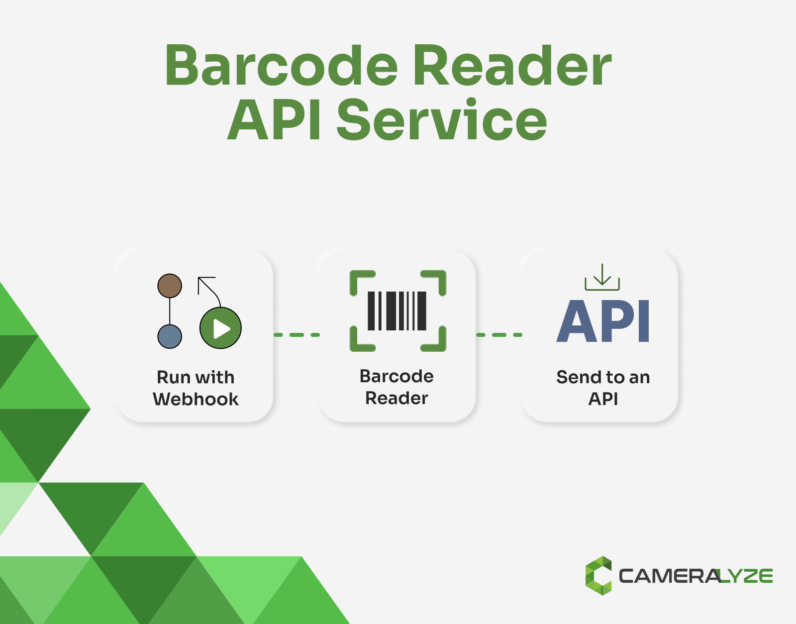 Barcode Reader API Service