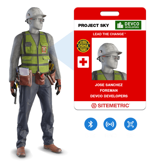 Sitemetric | Badging