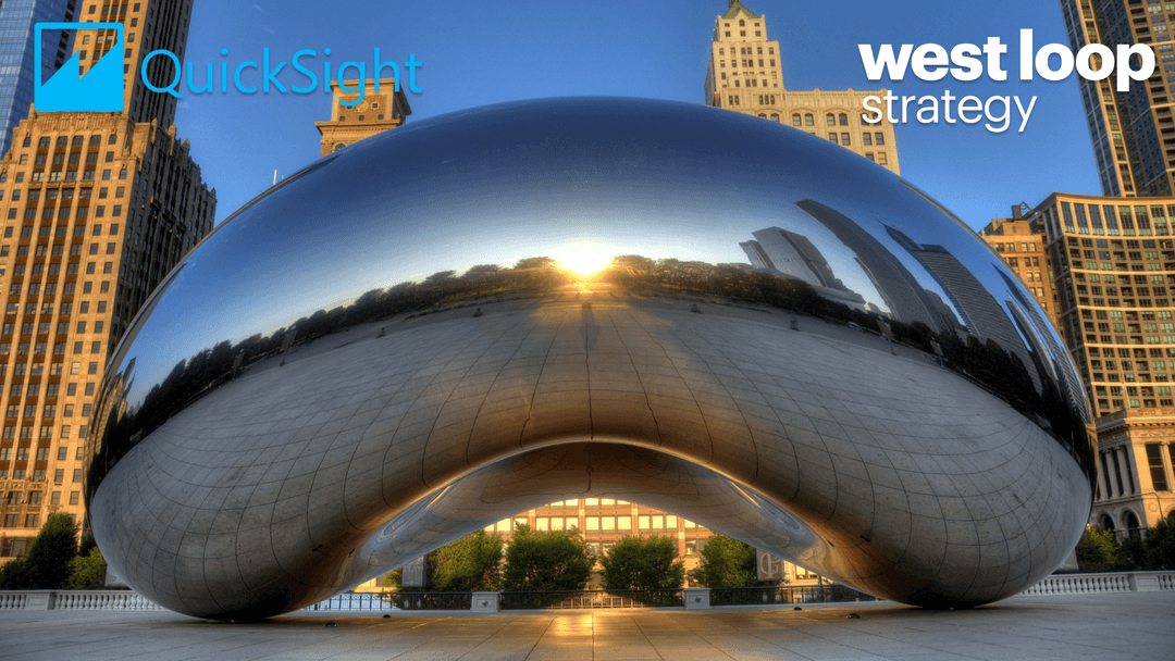 West Loop Strategy - AWS QuickSight - Application Development - Cloud Development