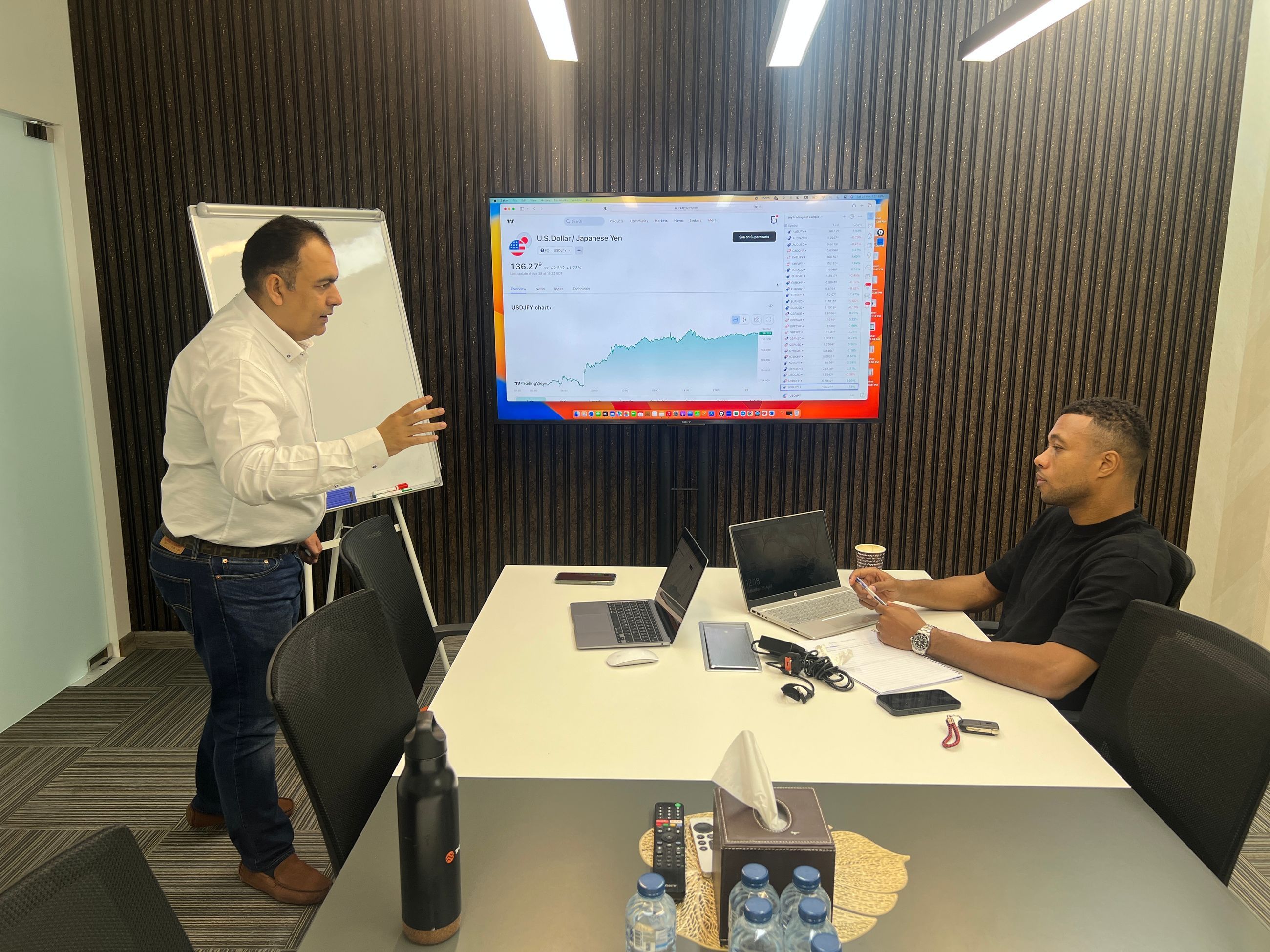 One-on-One Mentoring for Online Trading Courses | Moneytize UAE
