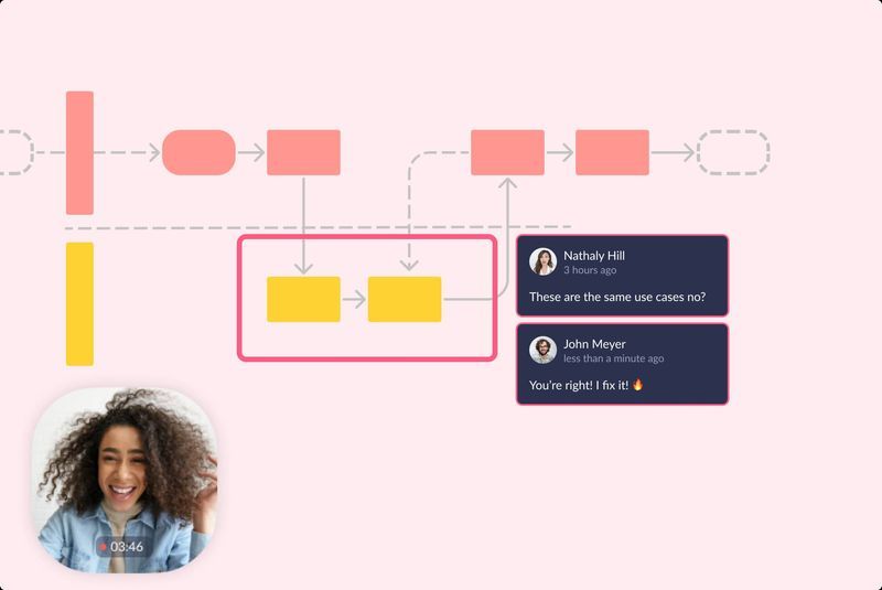 Claap - Less Meeting. More doing.