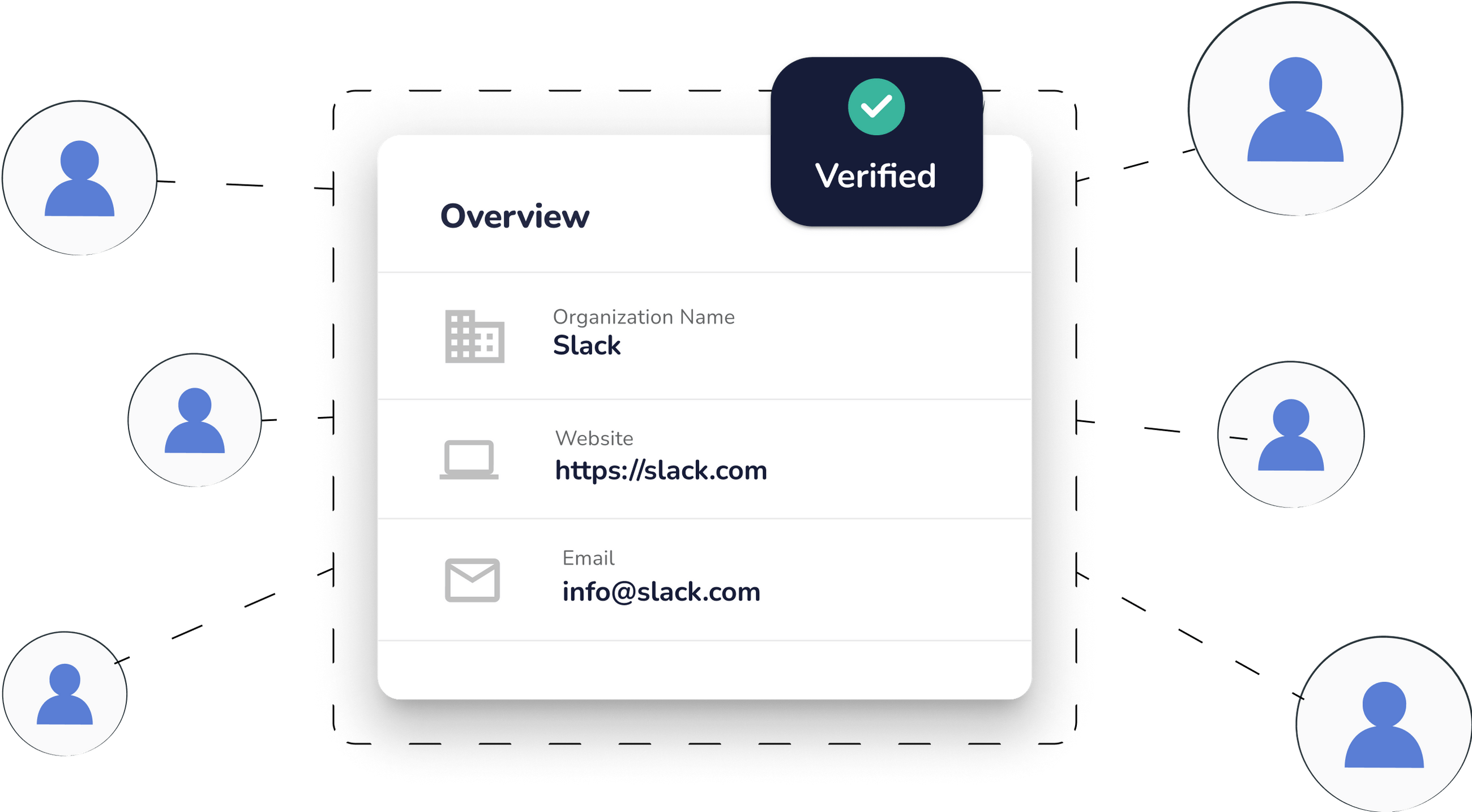 Umazi | Due Diligence Accelerated
