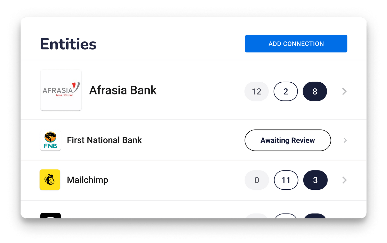 Umazi | Due Diligence Accelerated