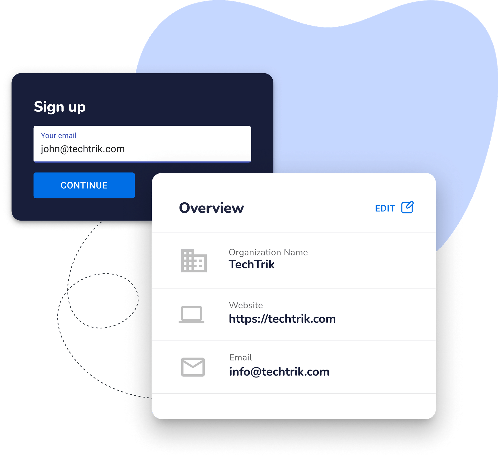 Umazi | Due Diligence Accelerated