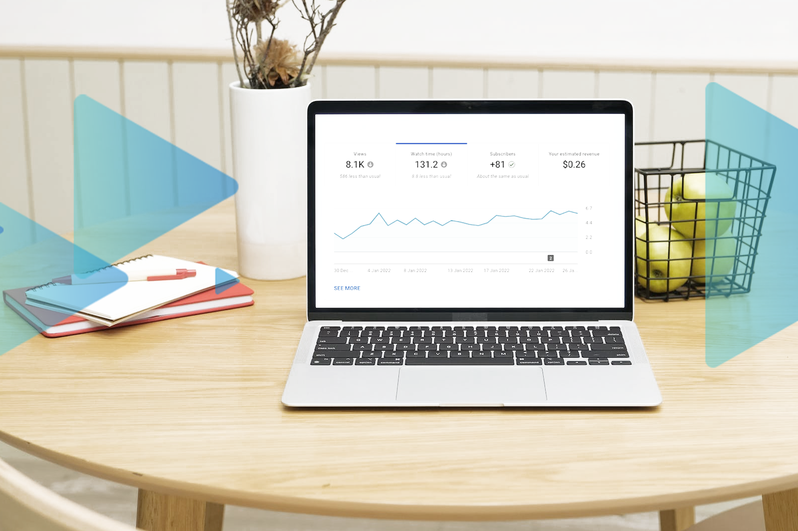 YouTube CPM: What Is It & Why It Matters | Breeze | Breeze