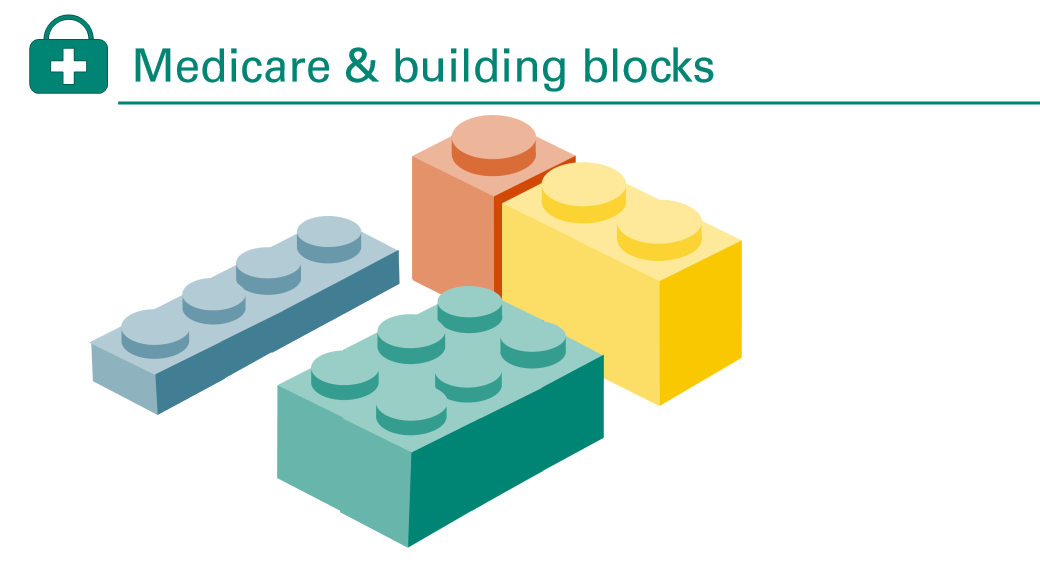 Irina Welsh - Case Study: Medicare Basics