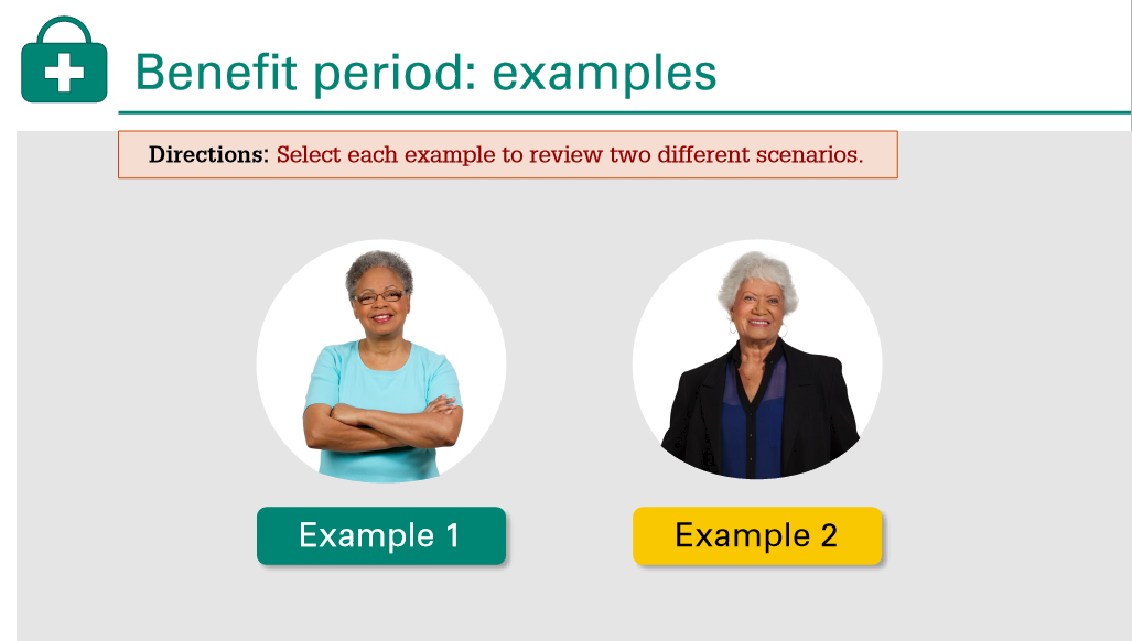 Irina Welsh - Case Study: Medicare Basics