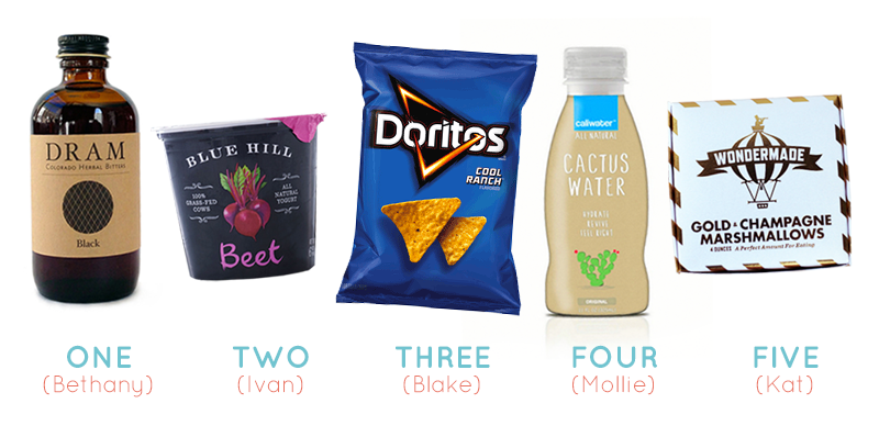 Our Picks - Inspiring Packaging Design, Food and Beverage