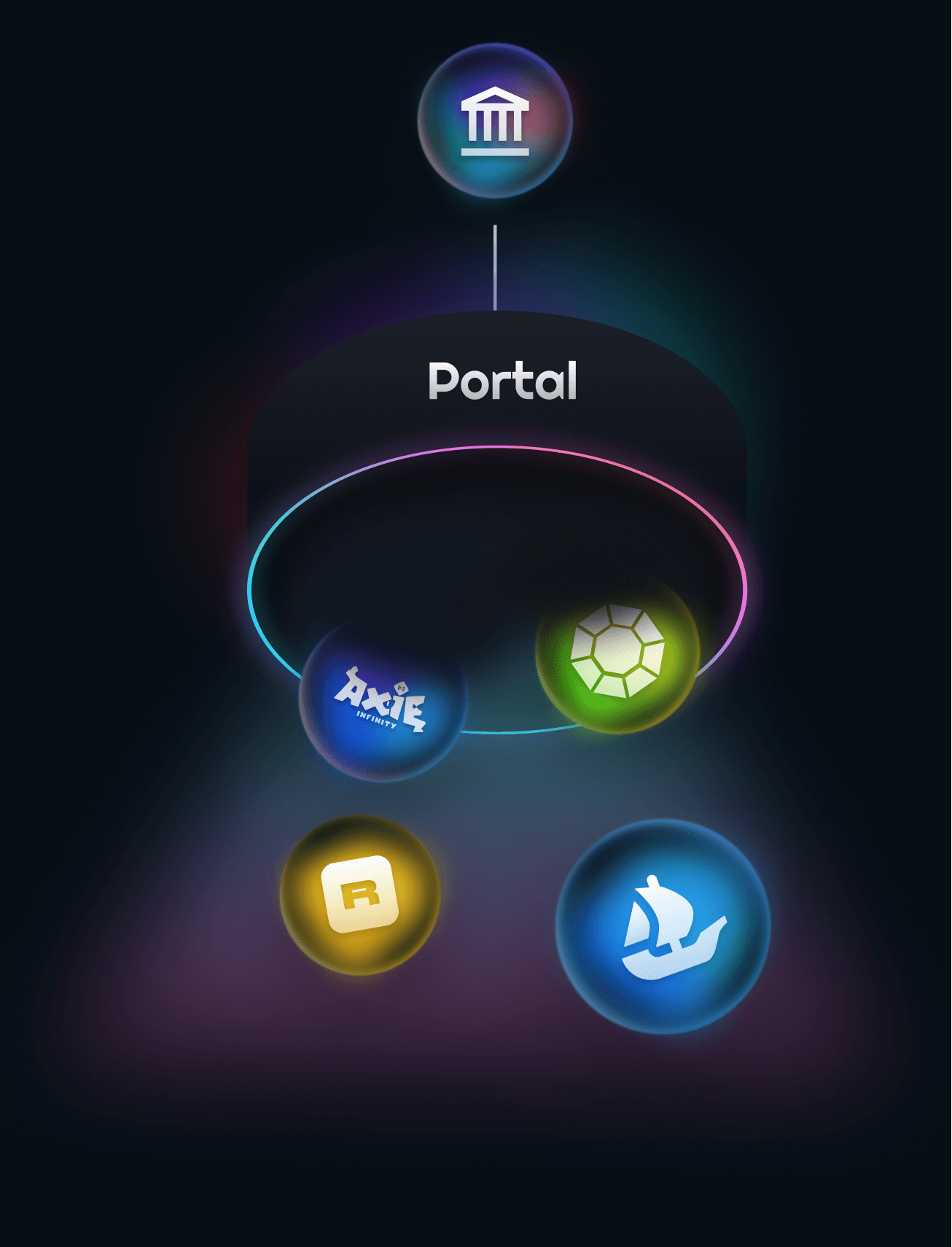 Portal | Securely unlocking web3 for the next wave of users