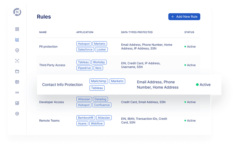 Nullafi Data Security & Data Access Control
