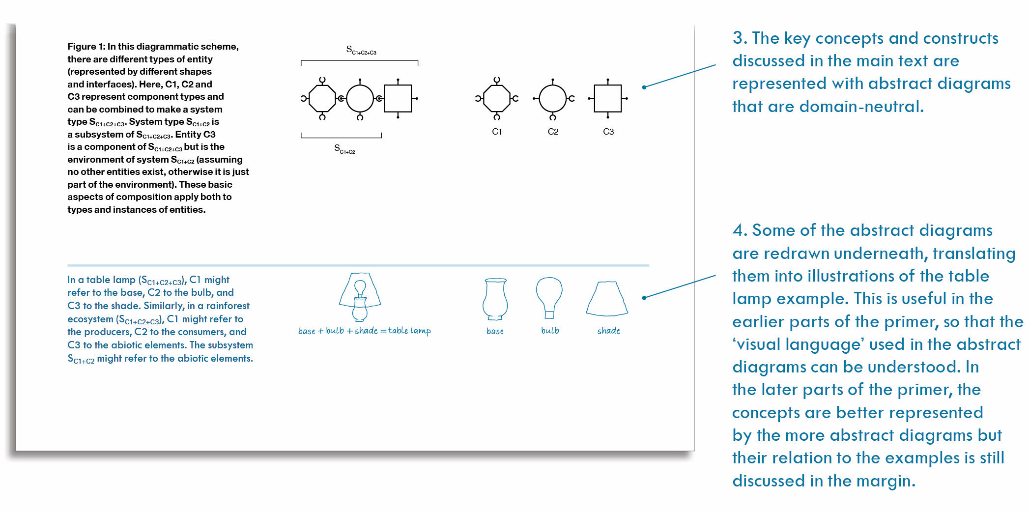 Design Science - Research primer for Engineering Design Centre at ...