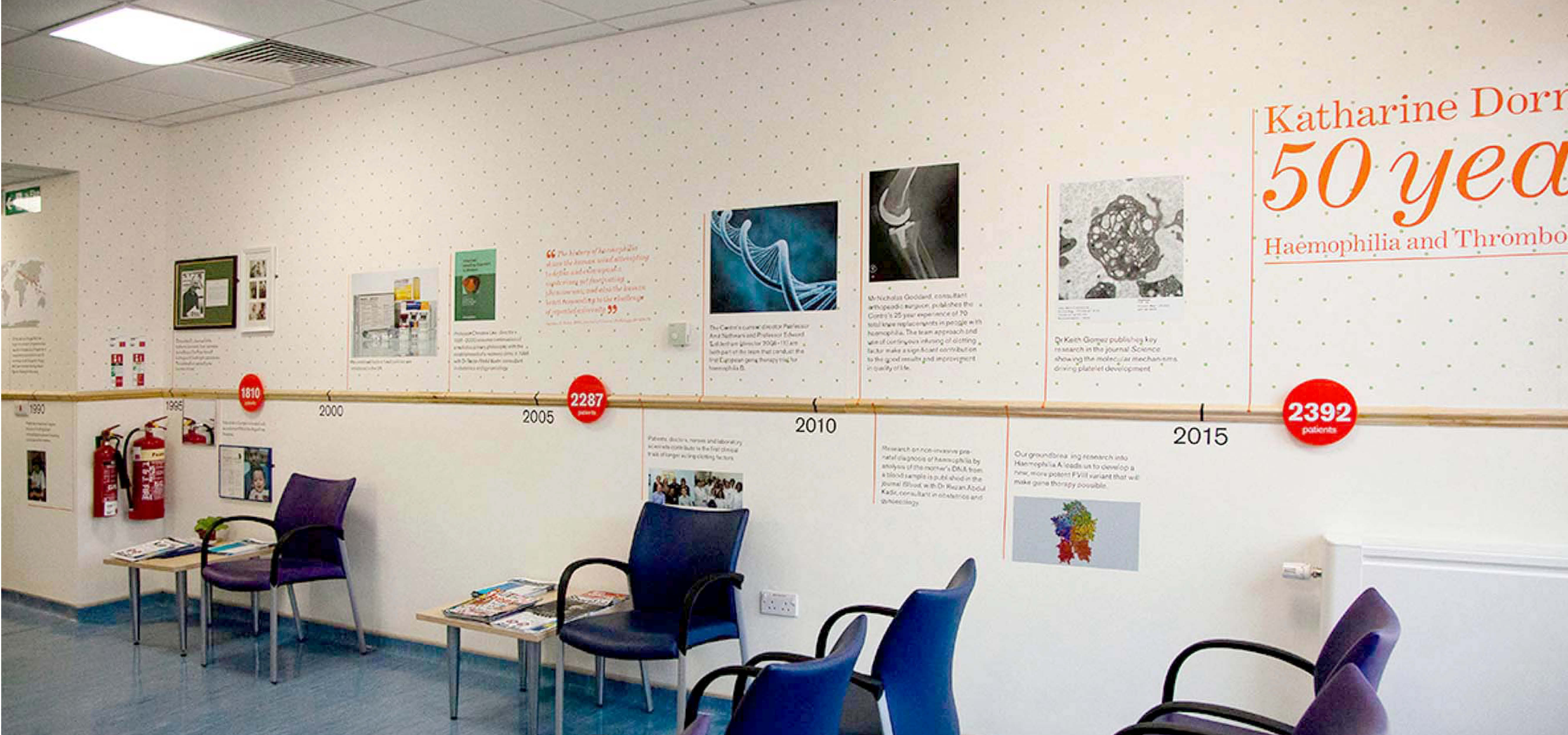 Design Science - NHS hospital waiting room installation for the ...