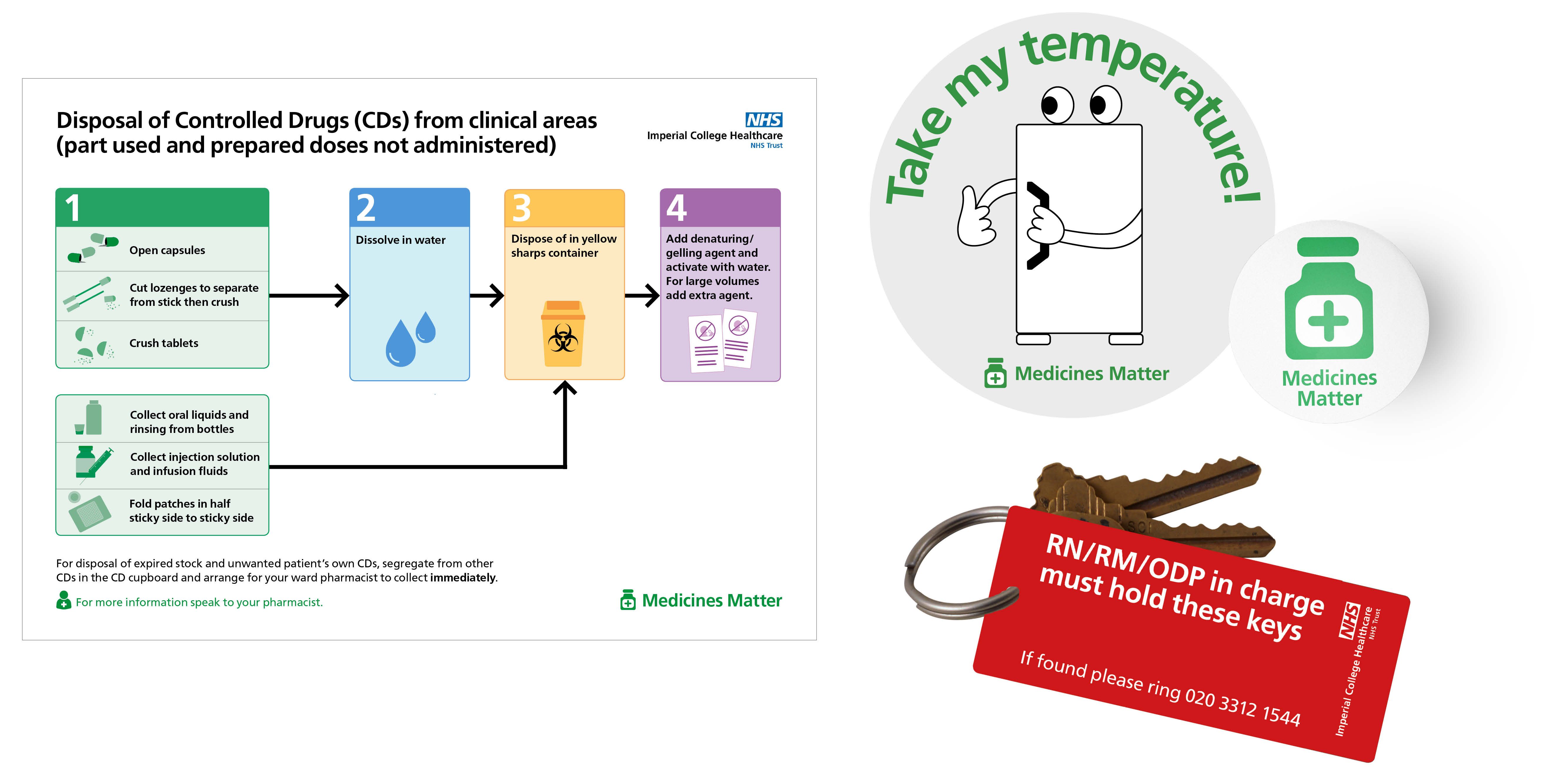 Design Science - Medicines management programme for Imperial College ...