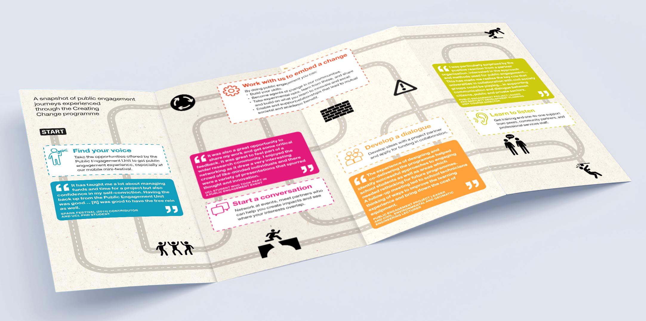 Design Science - UCL public engagement dissemination project
