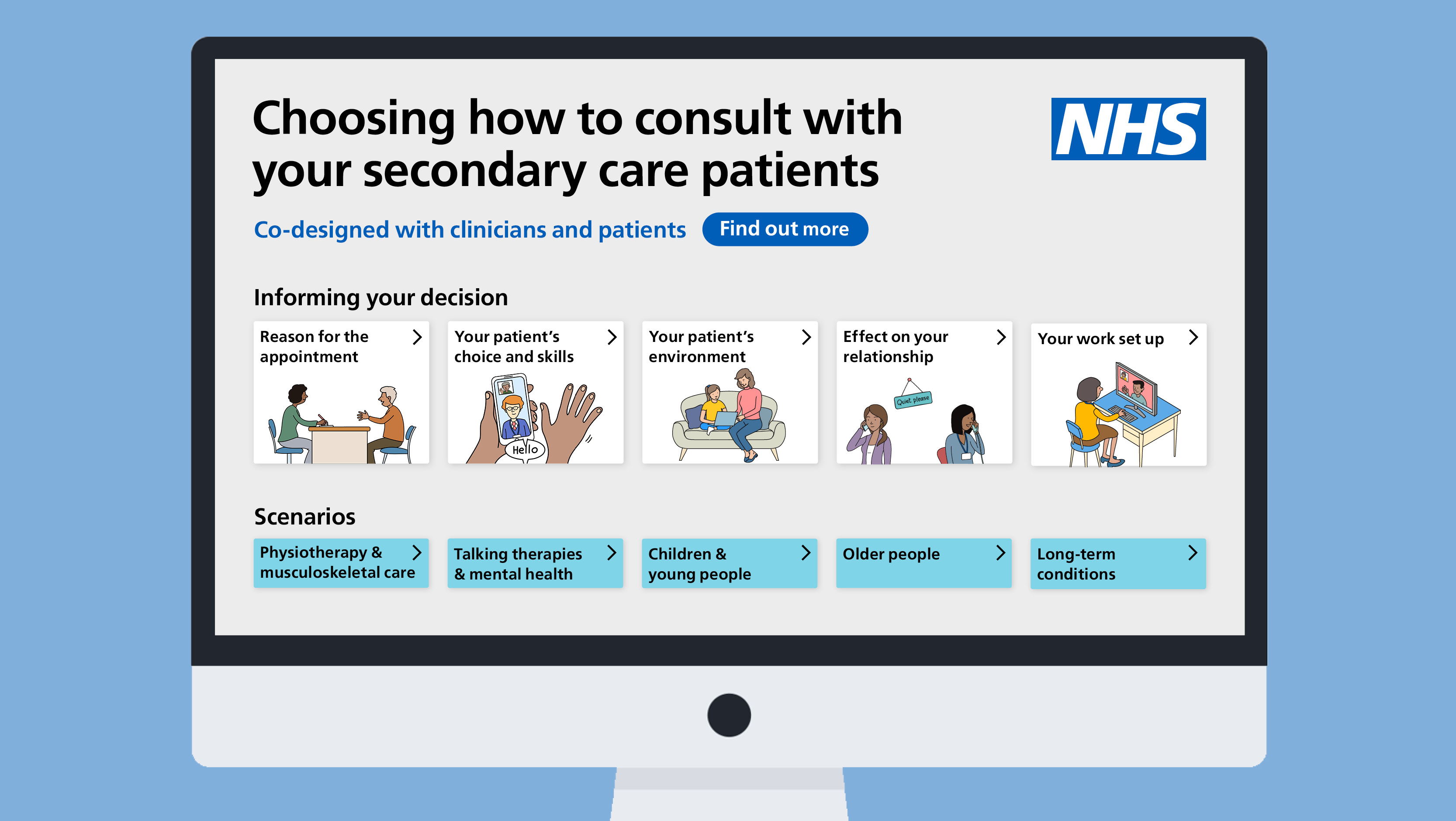 Design Science - NHS resource for clinicians on how to consult with ...