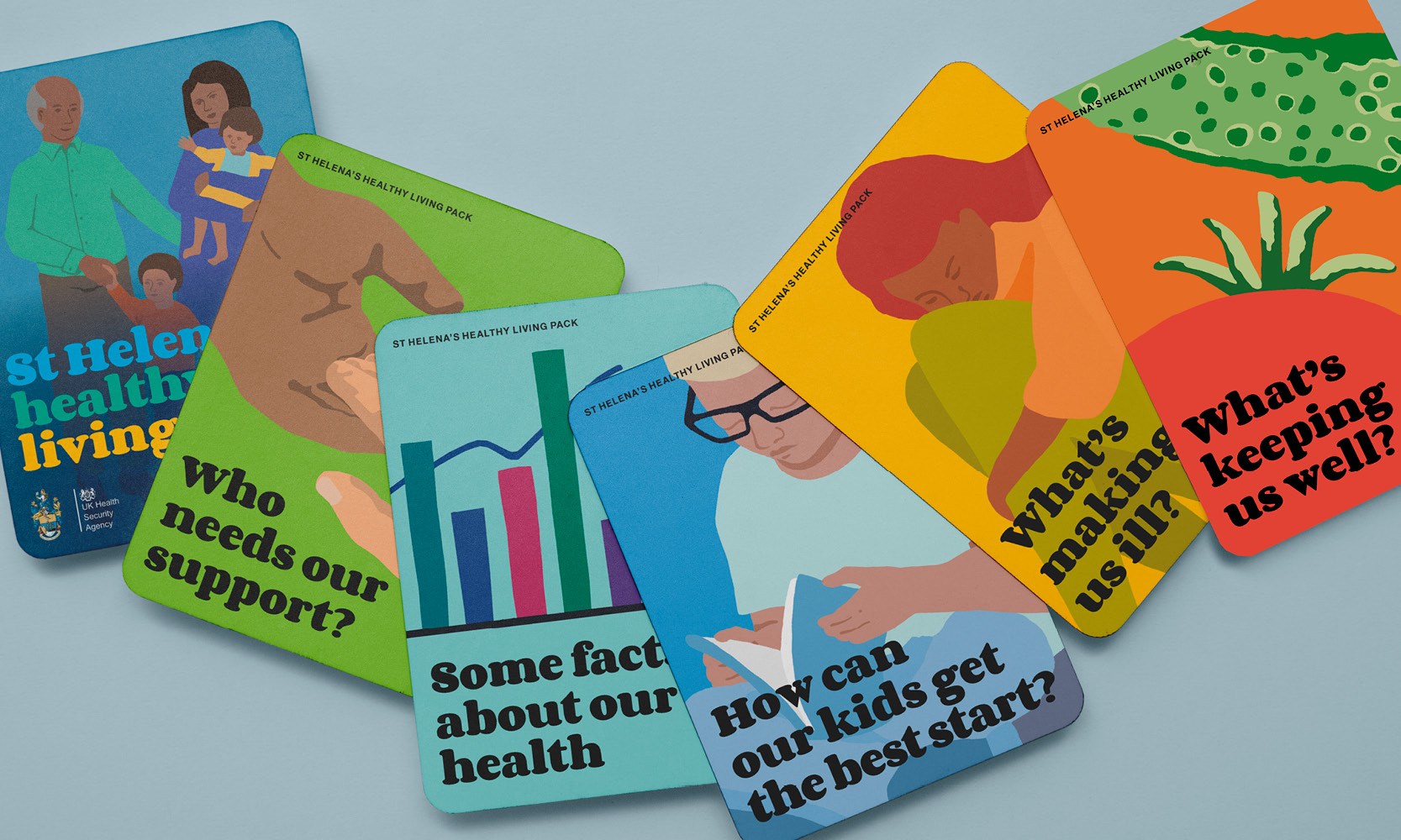 Design Science - Helping people in St Helena live healthier lives