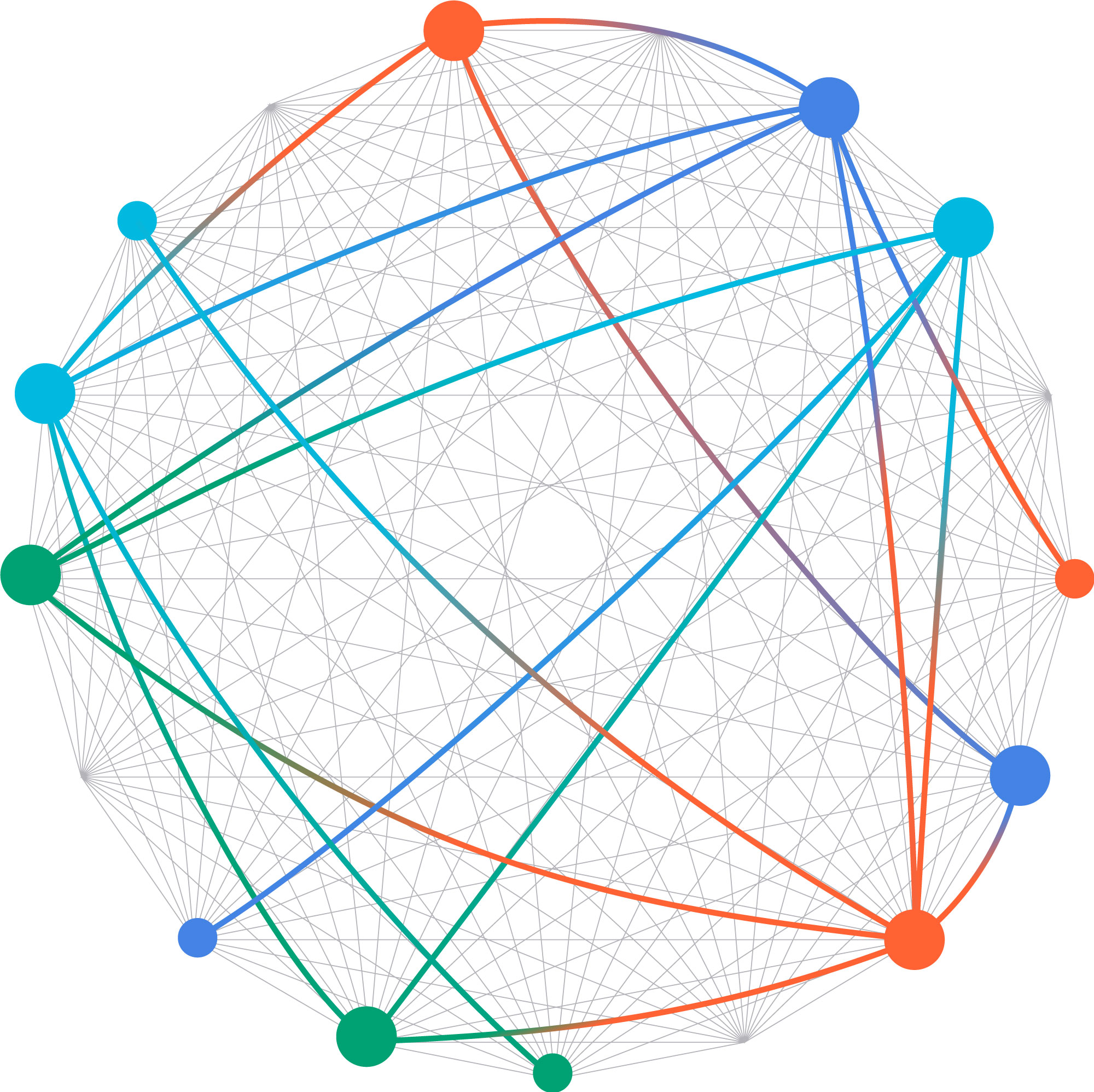 Design Science News - The trouble with specialists